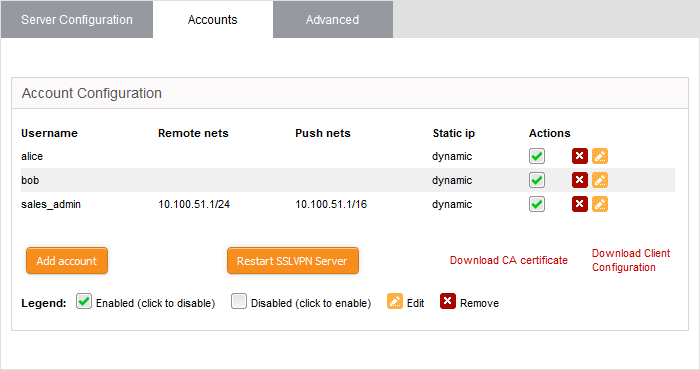 Manage SSL VPN Client Accounts, Virtual Private Network, Comodo Dome ... Manage SSL VPN Client Accounts, Virtual Private Network, Comodo Dome ...